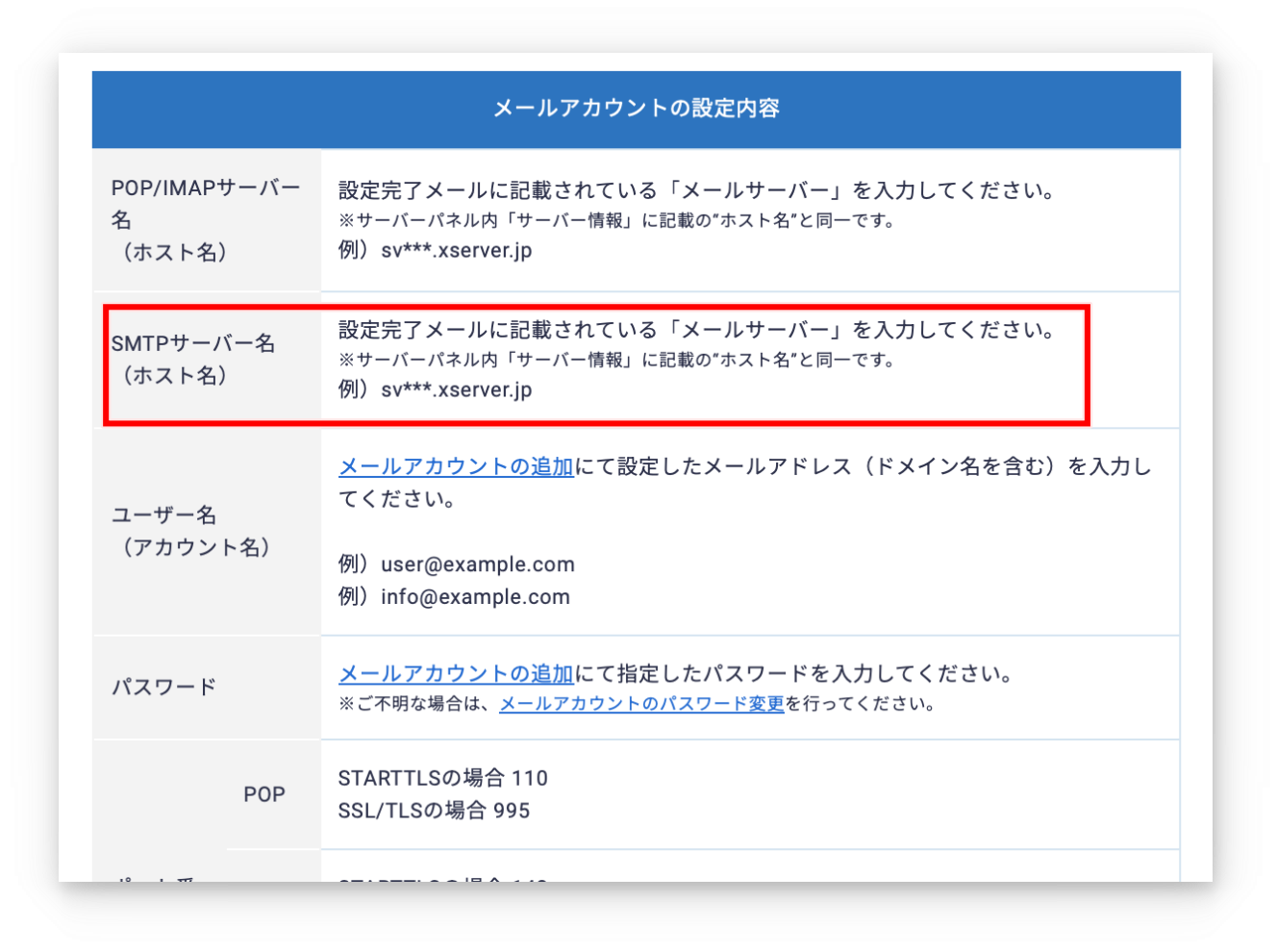 WordPressのフォームからメールが届かない時に使うプラグイン | ブログ | コーディング代行・外注サービスなら即日対応のくまweb